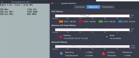 Cpufreq How Do I Utilize The Full Power Of The Cpu Why Is Its Full Power Not Used When Needed