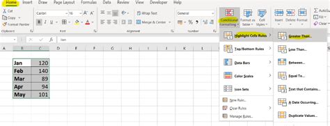 Conditional Formatting Lakelands Computing