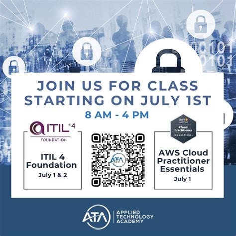 Applied Technology Academy On Linkedin It Foundation Itil Aws Cloud Class