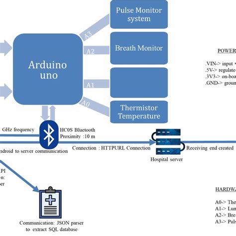 Maode Ma Professor Full Doctor Of Philosophy Qatar University