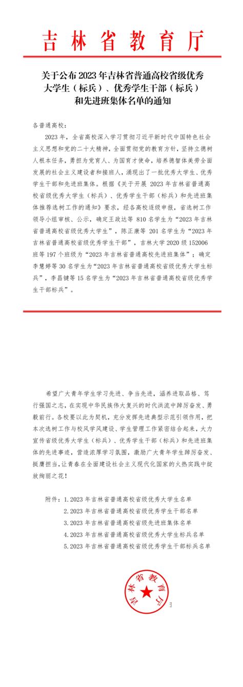 学院两名学生分获高校省级优秀大学生优秀学生干部荣誉称号 吉林农业大学食品科学与工程学院