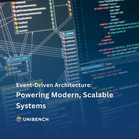 Unibench On Linkedin Softwaredevelopment Eventdrivenarchitecture