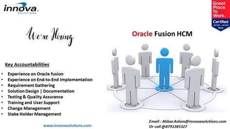 Anirudh Goel On Linkedin Functionalprojectmanager Hcm Oraclehcm Erp Oraclefusion…