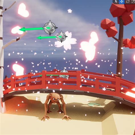 Project 2 Tutorial Community Tutorial