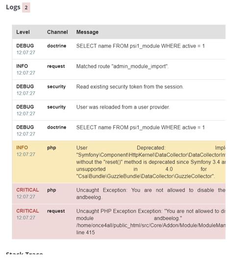 Im Not Alowed To Install A Module But I Dont Know Why Configuring And Using Prestashop