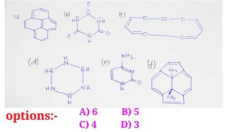 iit jam ugc csir net gate chemistry