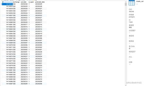 Python使用tushare获取全部股票数据python使用tushare获取全部股票数据，全部步骤包括从到官网获取t 掘金