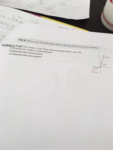 Solved Two Vectors A And B Are Shown In The Figure Below Chegg