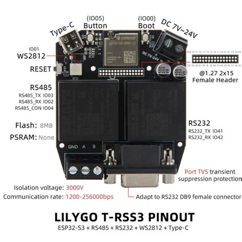 Lilygo T Rss3 Rs232 Rs485 Esp32 S3 Development Board Lilygo H689