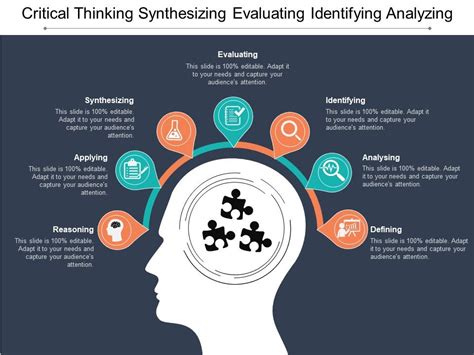 Critical Thinking Synthesizing Evaluating Identifying Analyzing Powerpoint Presentation Sample