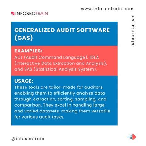 Top Computer Assisted Audit Techniques Tools Pdf