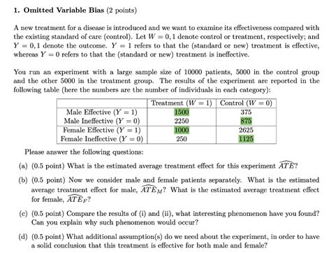 Solved 1 Omitted Variable Bias 2 Points A A New Treatment