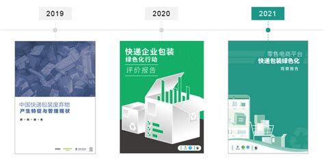 招募 摆脱塑缚招募英文编译实习生啦 知乎