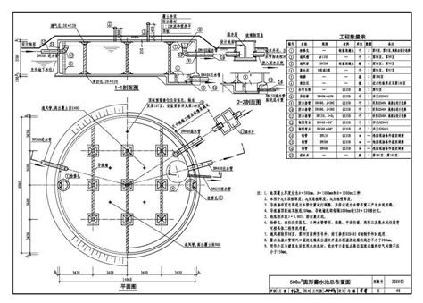 新图集来了22S803圆形钢筋混凝土蓄水池22S804矩形钢筋混凝土蓄水池 水利工程师茶楼 商业新知