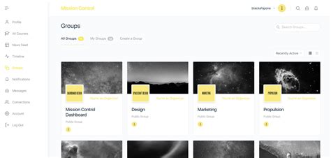 Space Groups Chaos Theory