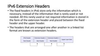 IPV Header Format Pptx