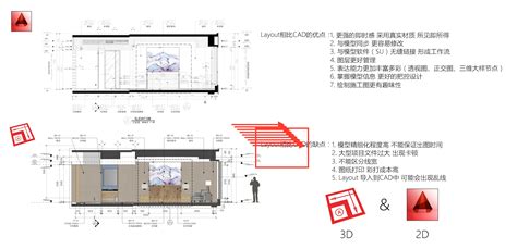 Sketchup Layout 室内设计施工图 工作流 知乎