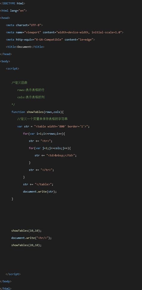 Javascript函数介绍:5分钟了解javascript Web前端培训 Javascript函数介绍:5分钟了解javascript Web前端培训