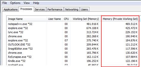 Solved Using Vbs How Can I Pull Out The List Of Memory Private Working Set Experts Exchange