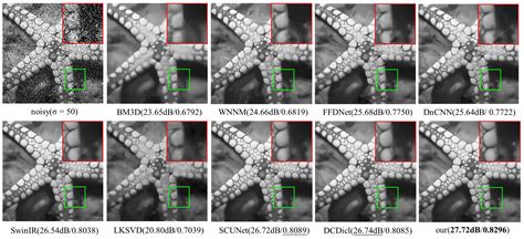 Deep Convolutional Dictionary Learning Denoising Method Based On