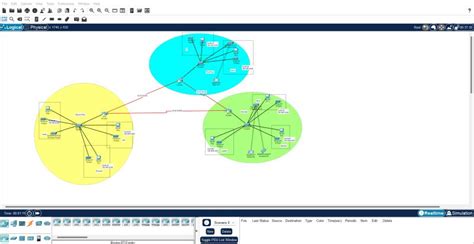 rudra dey on linkedin ciscopackettracer networking cisconetworking