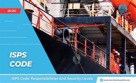Isps Code Responsibilities And Security Levels