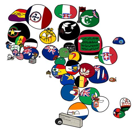 Weird Right Wing Future Compass Rfuturecompasses