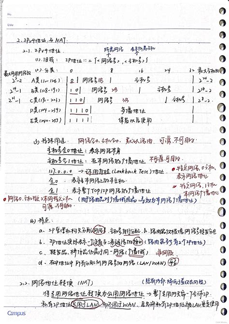 王道408计算机网络手写笔记 第四章 网络层 计算机网络手写笔记第四章 csdn博客