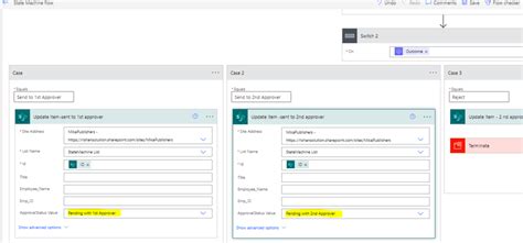 State Machine Workflow Implementation In Ms Flows Rishan Solutions
