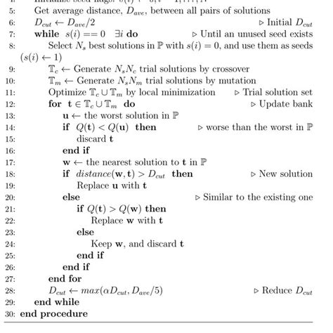 Pseudo ­‐code For The Csa Procedure Is Shown Download Scientific Diagram