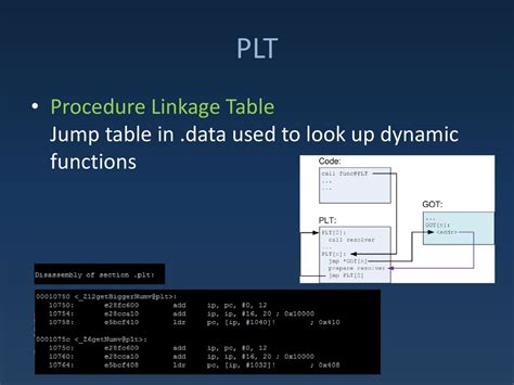 Object Files And Linking Ppt Download