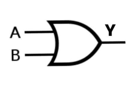 Xor Gate Symbol