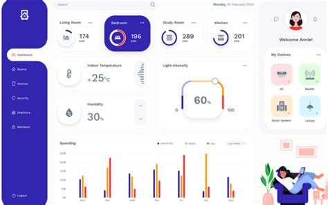 develop software developer crm inventory system lms hrm saas pos
