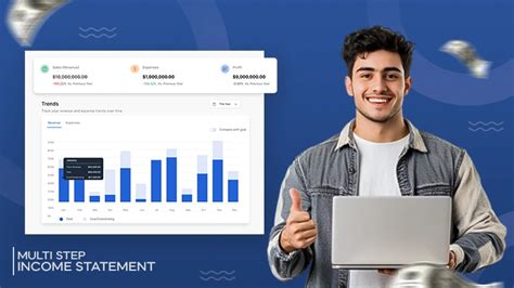 Multi Step Income Statement Meaning Elements And Examples