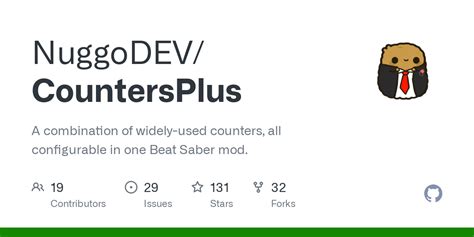Github Nuggodevcountersplus A Combination Of Widely Used Counters All Configurable In One