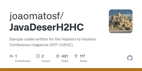 GitHub Joaomatosf JavaDeserH HC Sample Codes Written For The Hackers To Hackers Conference