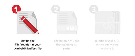 Share Files Using Fileprovider On Android Infinum