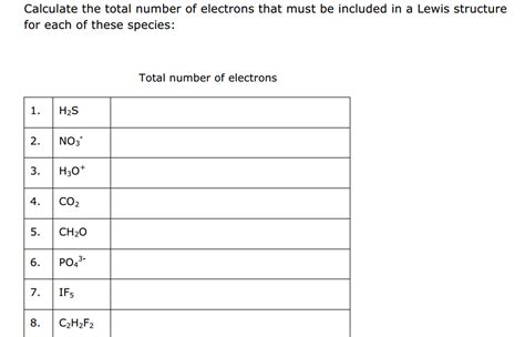 Solved Calculate The Total Number Of Electrons That Must Be Chegg Com