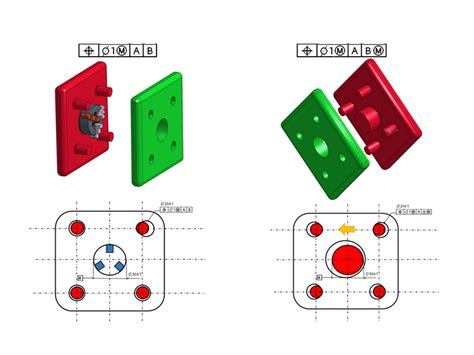 Maximum Material Boundary And Its Advantages In Gdandt Analysis Article Faro
