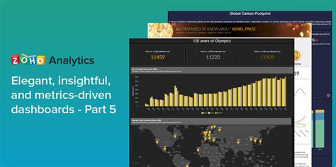 Elegant Insightful And Metrics Driven Dashboards Part 5 Zoho Blog