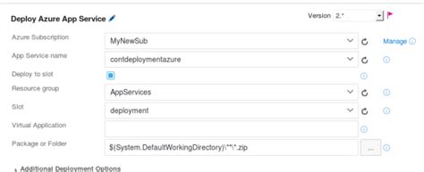 Continuous Delivery To Azure App Services With Vsts Learn The Basics Of The Web And App