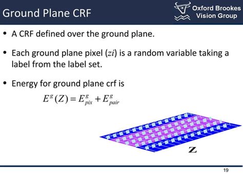 Automatic Dense Semantic Mapping From Visual Street Level Imagery Ppt