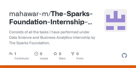 the sparks foundation internship tasks task 2 prediction using