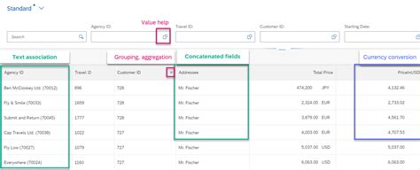 enhance an abap core data services cds view in abap on premise sap tutorials