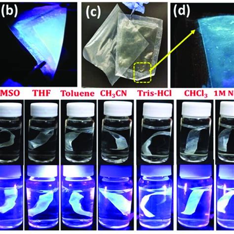 Cds Coated Polypropylene Film Twisted In A Daylight And B Under Uv Download Scientific