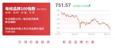 铂科新材：2022年前三季度净利润约131亿元