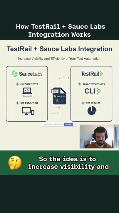 Ultimateqa On Linkedin Sauce Labs And Test Rail Integration