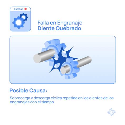 Las 10 Fallas Más Comunes En Activos Industriales