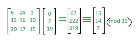 Hill Cipher GeeksforGeeks