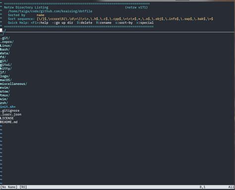 Bug Neo Trees Hijacknetrwbehavior Dont Take Effect · Issue 688 · Folkelazynvim · Github
